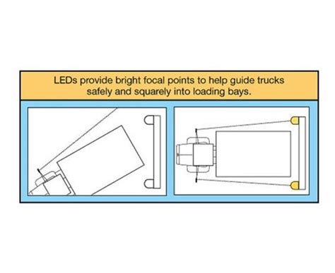 Dock Guide Light Set Industrial Equipment For Sale