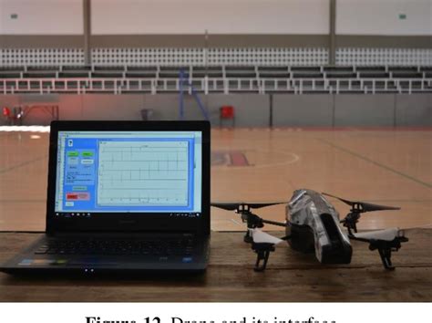 Figure 12 From Control Of Uav Based On Fuzzy Logic In A Controlled Environment Semantic Scholar