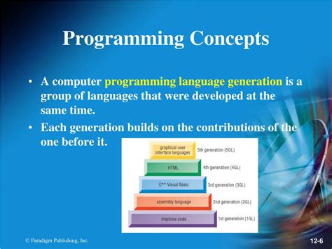 Ppt Chapter 12 Programming Concepts And Languages Powerpoint