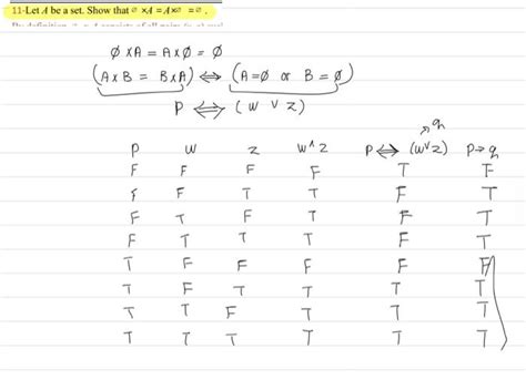 Solved 11 Let A Be A Set Show That A A Chegg Com