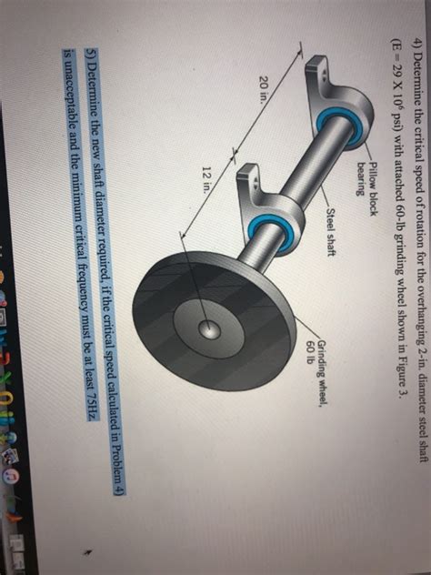Solved 4 Determine The Critical Speed Of Rotation For The