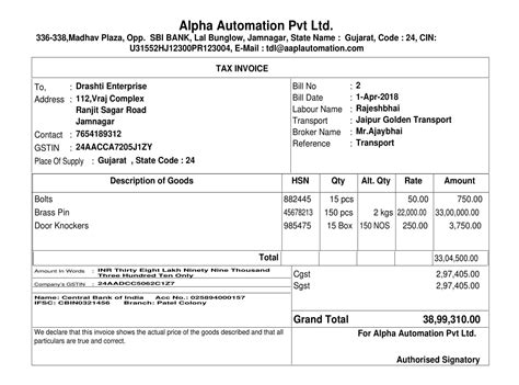 AAPL Tally Customization TDL Tally Invoice Format Tally Data With BizTracker Android App