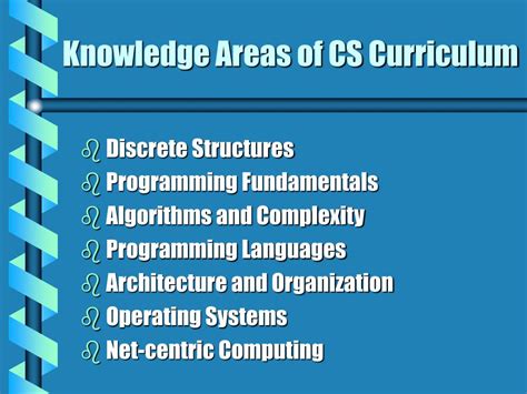 Ppt Knowledge Areas Of Cs Curriculum Computer Science Curriculum At Csu Fresno Powerpoint