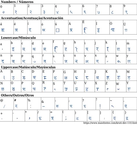 Kruti Dev 110 Font Download MaisFontes Com