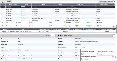 Re Fortigate To Stormshield Netasq Vpn Ipsec S Fortinet Community