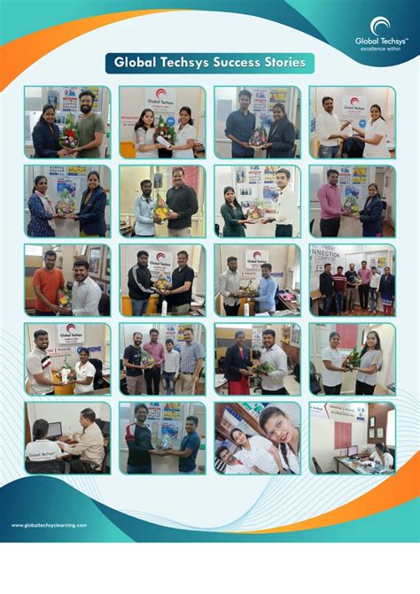 Salesforce Training With Placement At ₹ 36000 Month In Pune Id 2851845853062