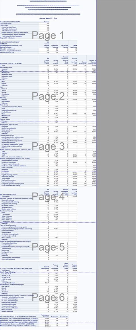 Ods Excel How Can I Control Which Columns Get Printed On A Page Sas Support Communities