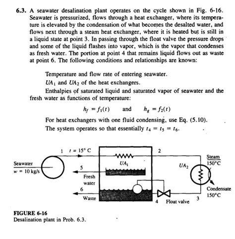 Solved 6 3 A Seawater Desalination Plant Operates On The