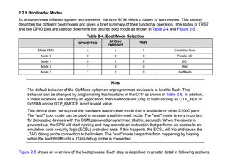TMS F TMS F PAGS Product Problem C Microcontrollers Forum C