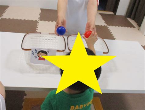 ふわふわ言葉・ちくちく言葉sst、自己評価結果表 雅円会