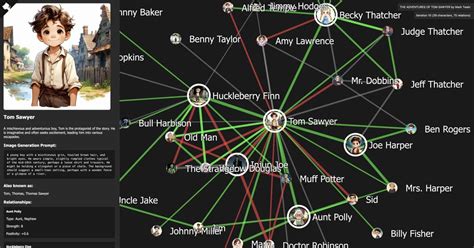 Chargraph Llm을 활용한 책 속 캐릭터 관계도를 추출하고 시각화하는 프로젝트 읽을거리and정보공유 파이토치 한국 사용자 모임