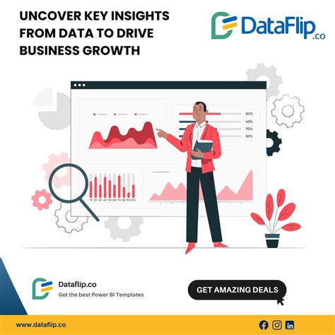 On Linkedin Powerbi Powerbitemplates Powerbidashboard