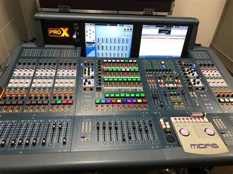 How Do You Go About Setting Up Your Console Workflow