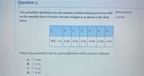 Solved Question 4 The Random Variable X Representing The