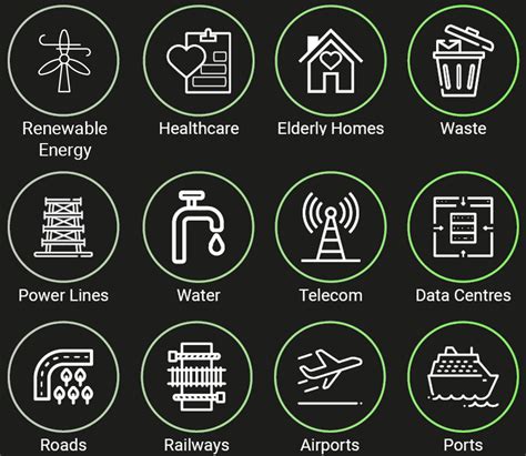 Ark Invest Europe Introducing Europes First Global Sustainable