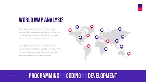 Software Developer Templates Ppt
