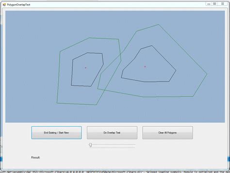 Geometry Add N Pixel Buffer To Polygon Region Path While Maintaining Centroid In C Stack