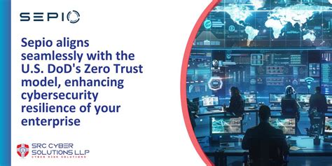 Src Cyber Solutions Llp On Linkedin Cybersecuritythreats Cybersecurityposture