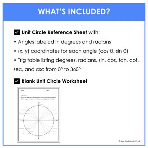 Unit Circle Reference Sheet And Worksheet Degrees Radians And Coordinates