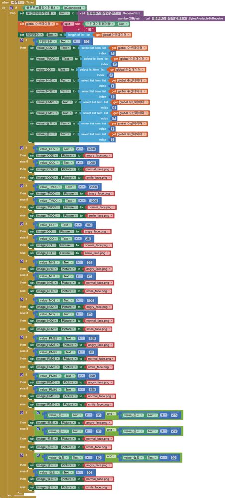 Runtime Error Please Help Me Mit App Inventor Help Mit App Inventor Community