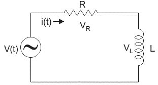RL Series Circuit LEKULE BLOG