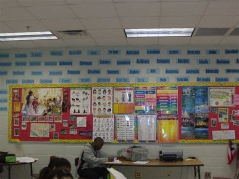 Word Wall In A High School Classroom School Literacy Pinterest