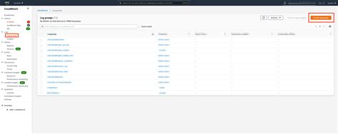 Implementing A Simple Auto Encoder In Tensorflow By Edoardo Barp Towards Data Science