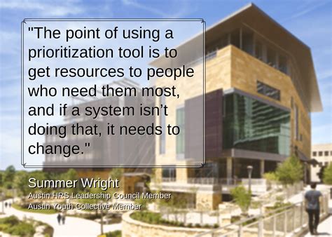 Austin Prioritization Index Echo