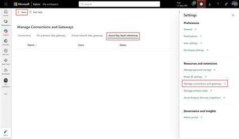 Authenticate To Fabric Data Connections Using Azure Key Vault Stored