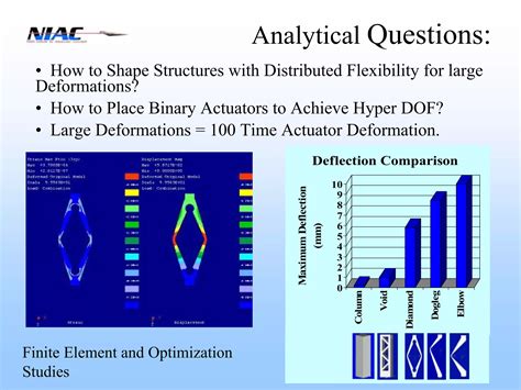 Robotic Planetaryexplorers Ppt