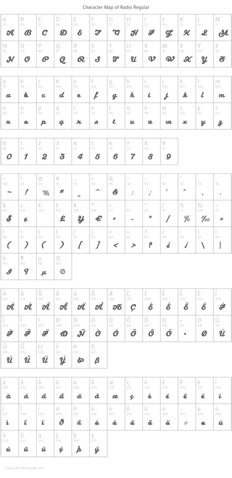 Radio Regular Download For Free View Sample Text Rating And More On Fontsgeek Com