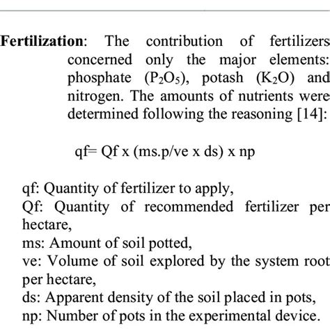 Irrigation Water Type Structure Download Scientific Diagram