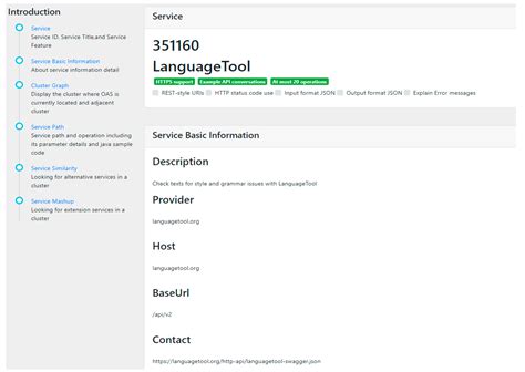 Electronics Free Full Text Restful Api Analysis Recommendation