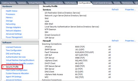 Errore Vmware Esxi Reset System Health For One Or More Sensors