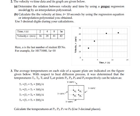 Solved 2 The Velocity Vs Time Data And Its Graph Are Given Chegg Com