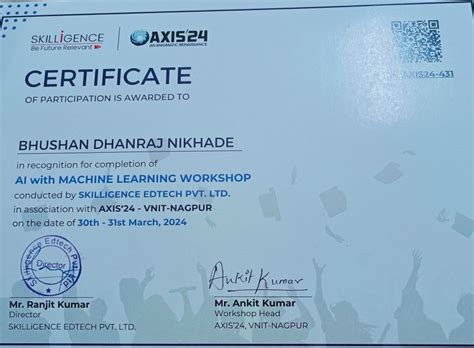 Bhushan Nikhade On Linkedin Ai Machinelearning Innovation