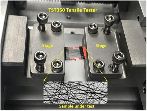 The Uniaxial Tensile Tester Experimental Setup With A Sample Under Download Scientific Diagram