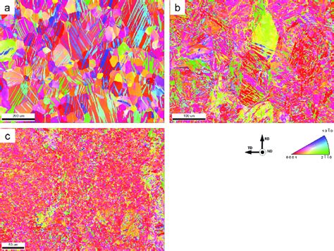 Selected Portions Of Low Resolution EBSD Orientation Maps Illustrating Download Scientific