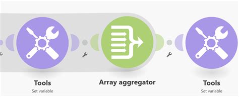 How To Count Instances Of Values In An Array That Fall Within Specific Ranges How To Make