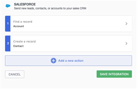 How To Integrate Jotform With Salesforce