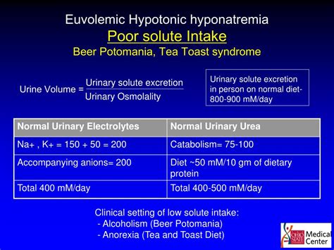 Ppt Hyponatremia Management Powerpoint Presentation Free Download