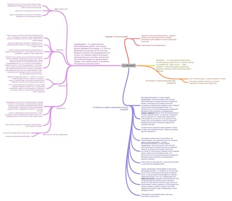 2 4 Mongodb Coggle Diagram