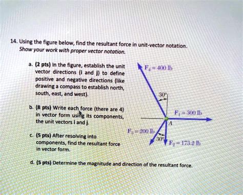 SOLVED Using The Figure Below Find The Resultant Force In Unit Vector