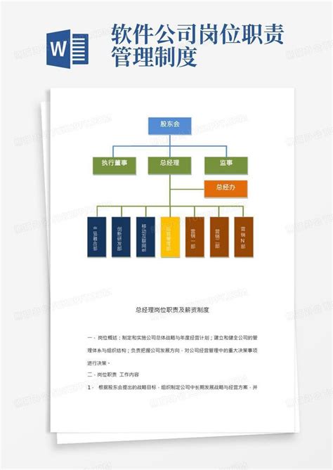 软件公司组织架构及岗位职责word模板下载 编号qvdkvbkp 熊猫办公
