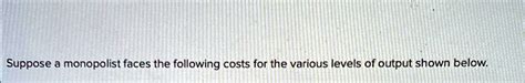 Solved Suppose A Monopolist Faces The Following Costs For The Various