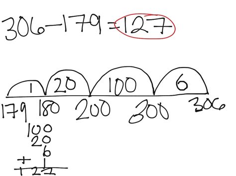 306 179b Math Elementary Math 3rd Grade Showme