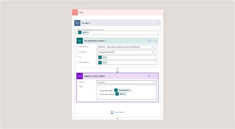Fill Pdf Forms With Sharepoint Data And Merge Attachments Using Power