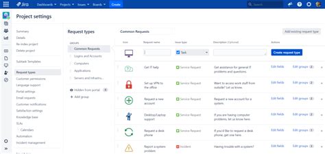 Project Administration Links In Jira Software And Jira Service Management Strategy For Jira