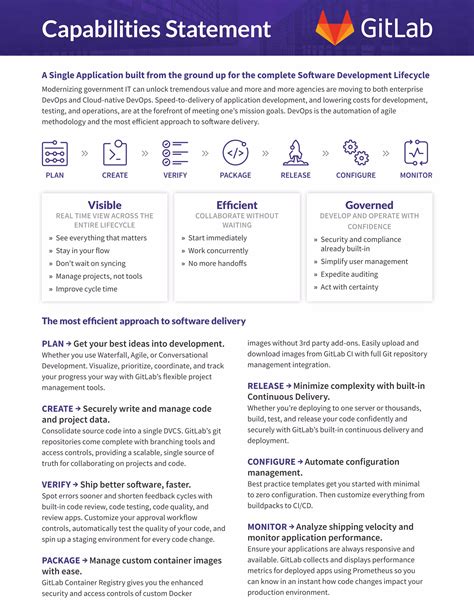 Gitlab Capabilities Sheet Lyra Infosystems Pdf