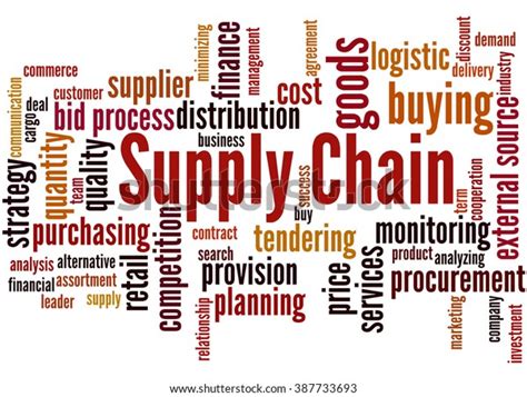 Supply Chain Word Cloud Concept On Stock Illustration 387733693
